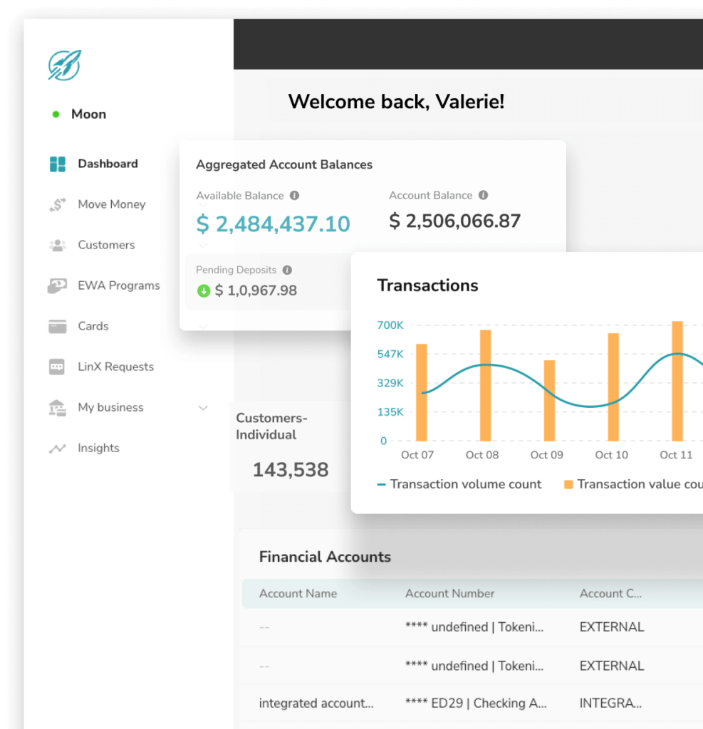Solutions - RocketFNCL